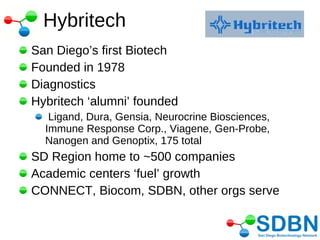 San Diego Biotech: Is the Future So Bright We Gotta Wear Shades? | PPT