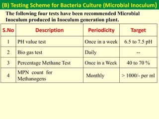 Bio toilets presentation | PPTX