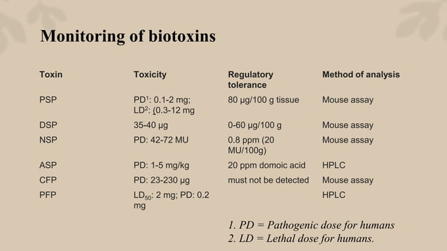 biotoxins are toxin produced by organisms | PPT