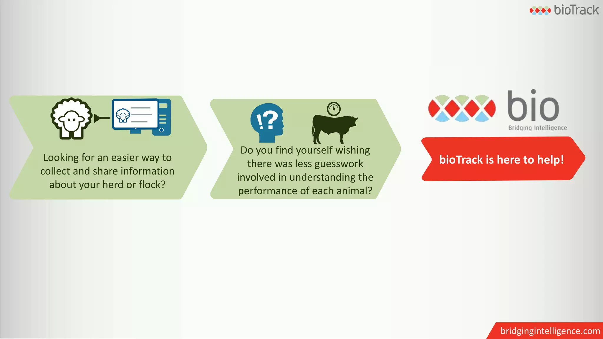 bioTrack - The Anytime, Anywhere Livestock Management Solution | PPTX