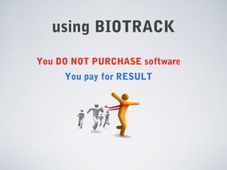 Biotrack - Cloud-based Time and Attendance Solution | PPT