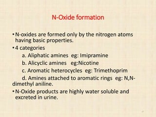 Biotranformation (drug metabolism) by Shree | PPTX