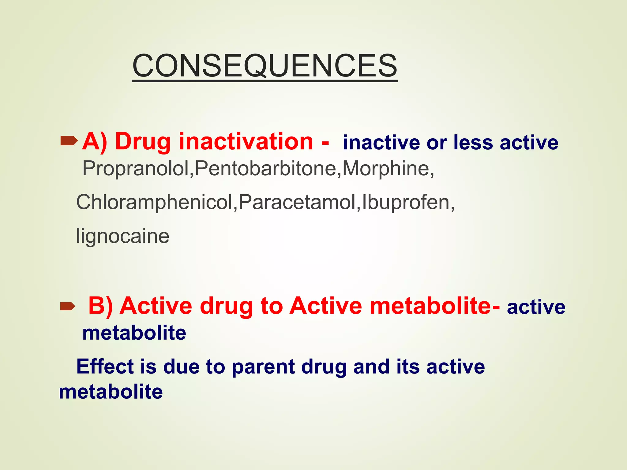 Biotransformation (Drug Metabolism) | PPTX