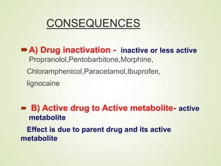 Biotransformation (Drug Metabolism) | PPTX