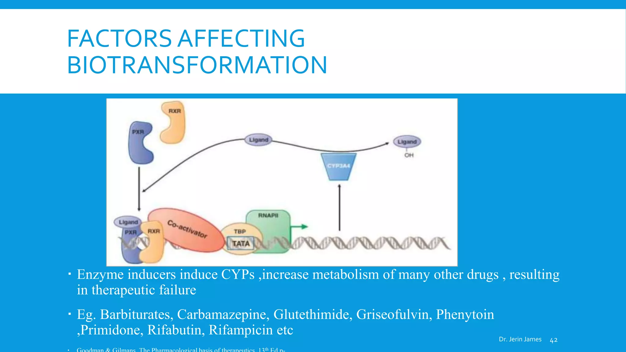 BIOTRANSFORMATION OF XENOBIOTICS | PPTX