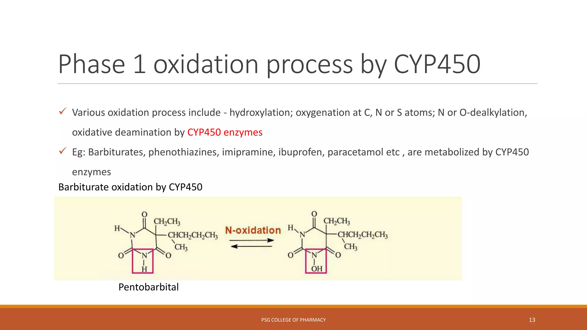 Biotransformation-pharmacology | PPTX