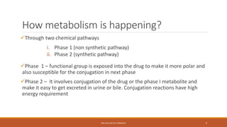Biotransformation-pharmacology | PPTX