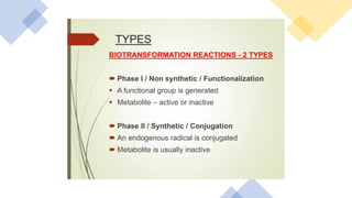 BIOTRANSFORMATION.pdf