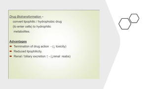 BIOTRANSFORMATION.pdf