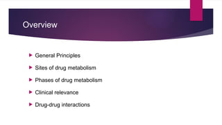 biotransformation presentation drug metabolism.pptx