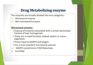 Biotransformation or metabolism of Drugs Unit-4.pptx. | PPT
