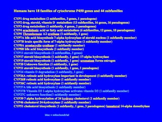 BIOTRANSFORMATION of drugs and drug metabolism.ppt