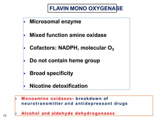 Biotransformation01 abtphd17 | PPTX
