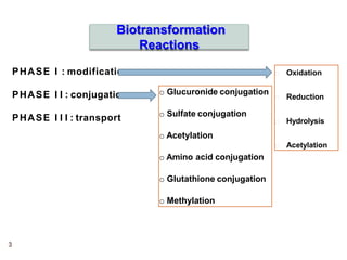 Biotransformation01 abtphd17 | PPTX