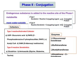 Biotransformation01 abtphd17 | PPTX