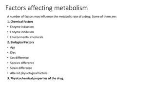 BIOTRANSFORMATION AND ITS ROLE IN NEW DRUG DEVELOPMENT.pptx