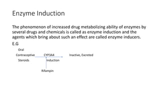 BIOTRANSFORMATION AND ITS ROLE IN NEW DRUG DEVELOPMENT.pptx
