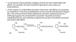 BIOTRANSFORMATION AND ITS ROLE IN NEW DRUG DEVELOPMENT.pptx