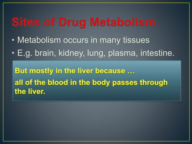 Drug metabolism : Biotransformation | PPTX