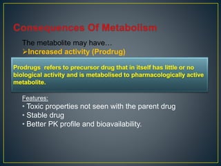 Drug metabolism : Biotransformation | PPTX