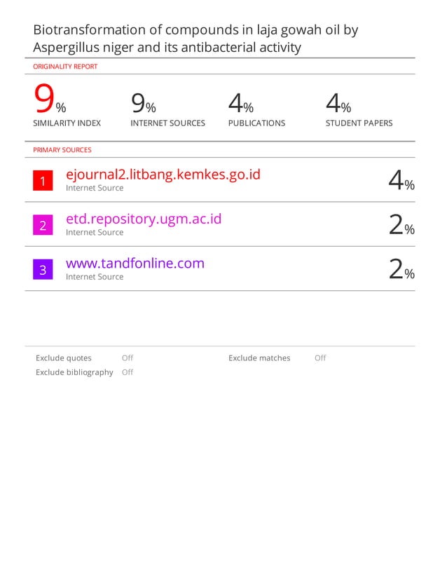 Biotransformation of compounds in laja gowah oil by Aspergillus niger and its antibacterial ...