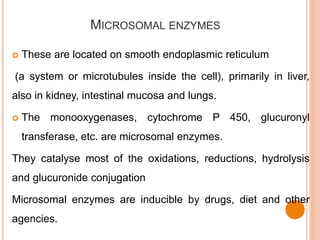 INTRODUCTION TO BIOTRANSFORMATION OF DRUG (METABOLISM OF PHENYTOIN AND ...