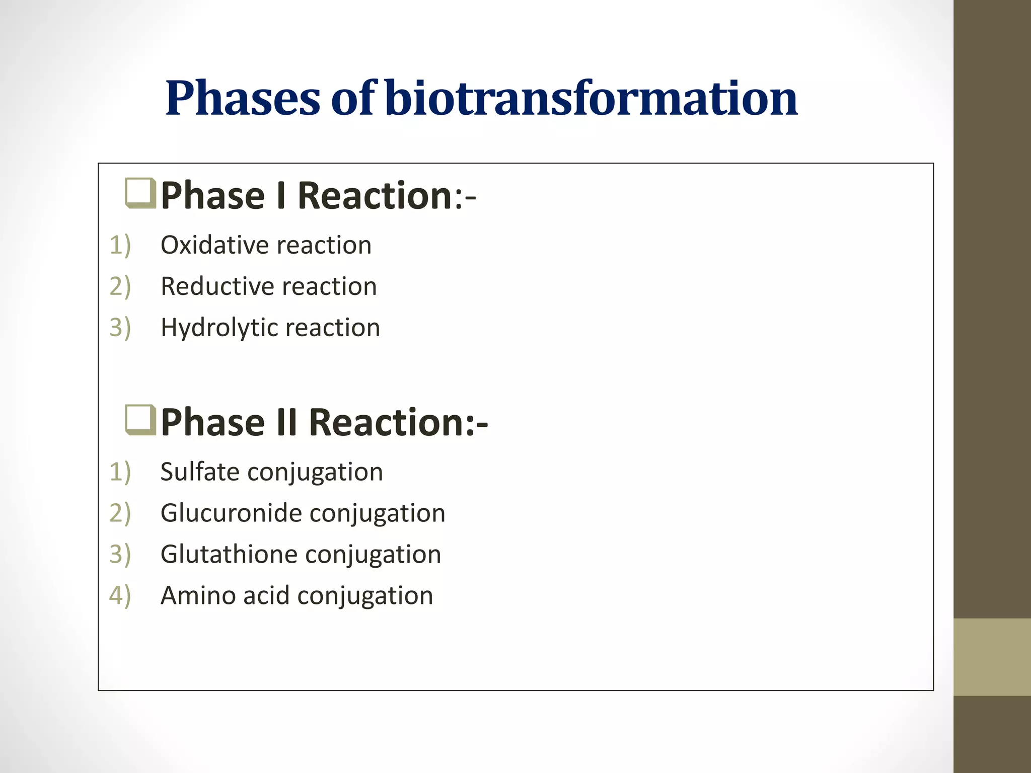 Biotransformation of drug | PPTX