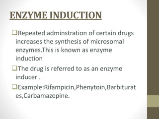 Biotransformation_of_drug[ and contraindications of the 2].pptx