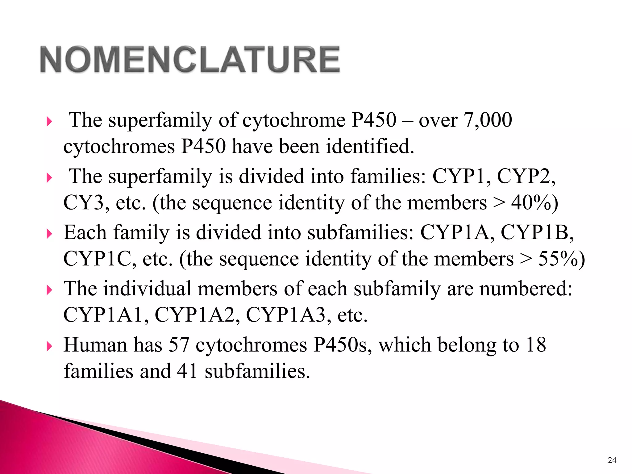 Biotransformation of drugs | PPTX