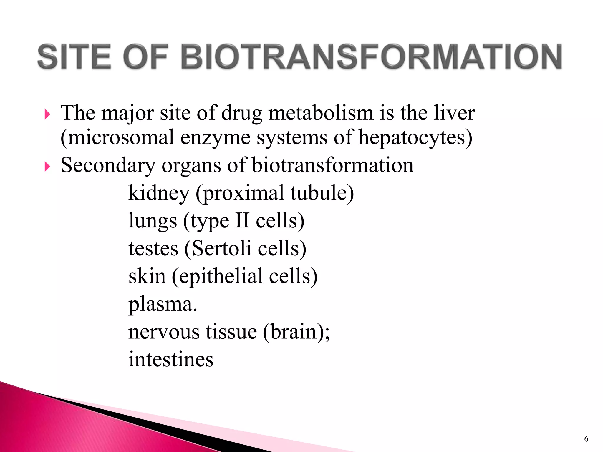 Biotransformation of drugs | PPTX