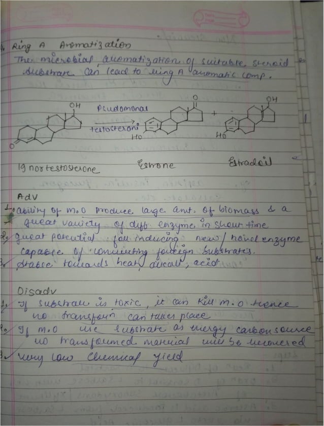 bio transformation of steroids and non steroids.pdf