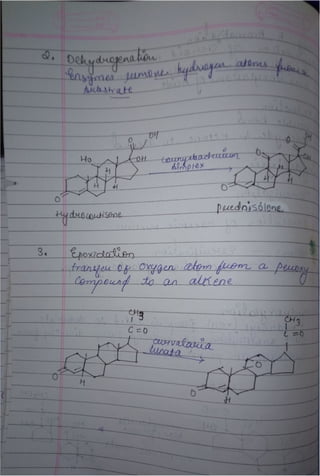 bio transformation of steroids and non steroids.pdf