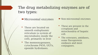 BIOTRANSFORMATION in pharmacology ppt-1.pptx