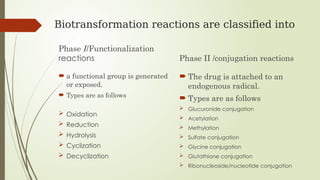 BIOTRANSFORMATION in pharmacology ppt-1.pptx