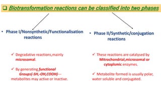 BIOTRANSFORMATION_presentation_2023 Sayan Ghosh.pptx