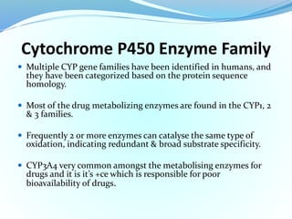 BIOTRANSFORMATION UNIT -1 DRUG METABOLISM (1).pptx