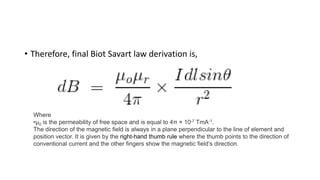 Biot savart law | PPTX