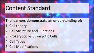 Biology 1 for Senior High School | PPTX