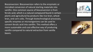 Bio Vanillin Market | PPTX