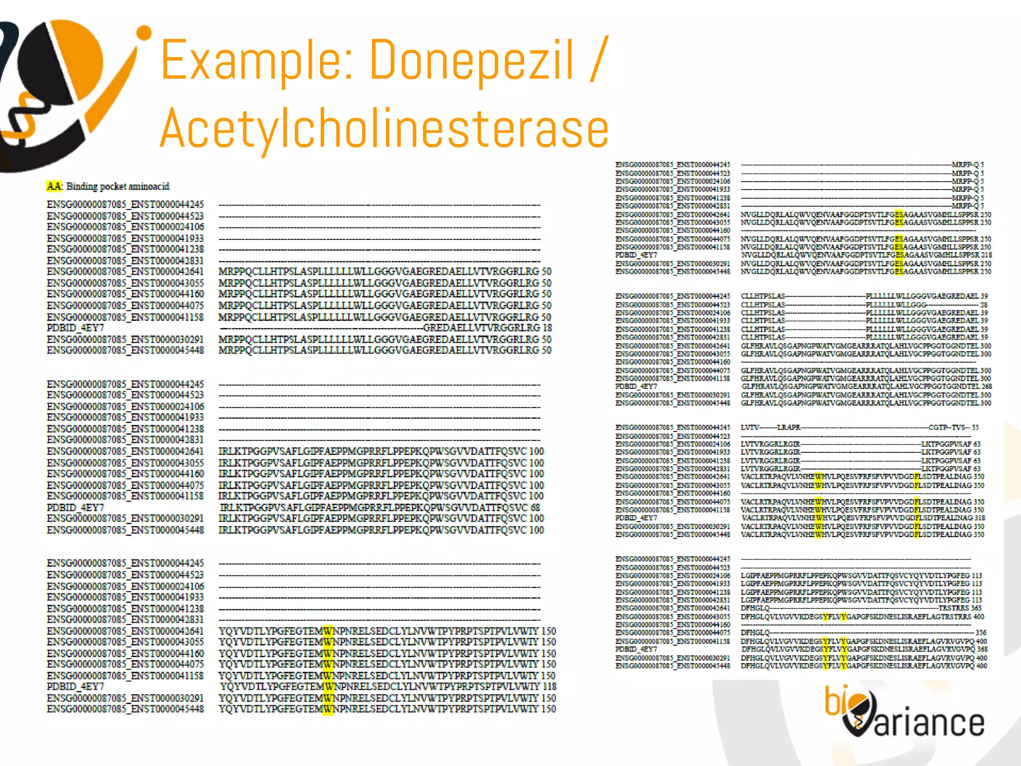 Big Data in Pharma - Overview and Use Cases | PDF
