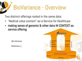 BioVariance Research Services - Mapping Pharmaceutical patents to ...
