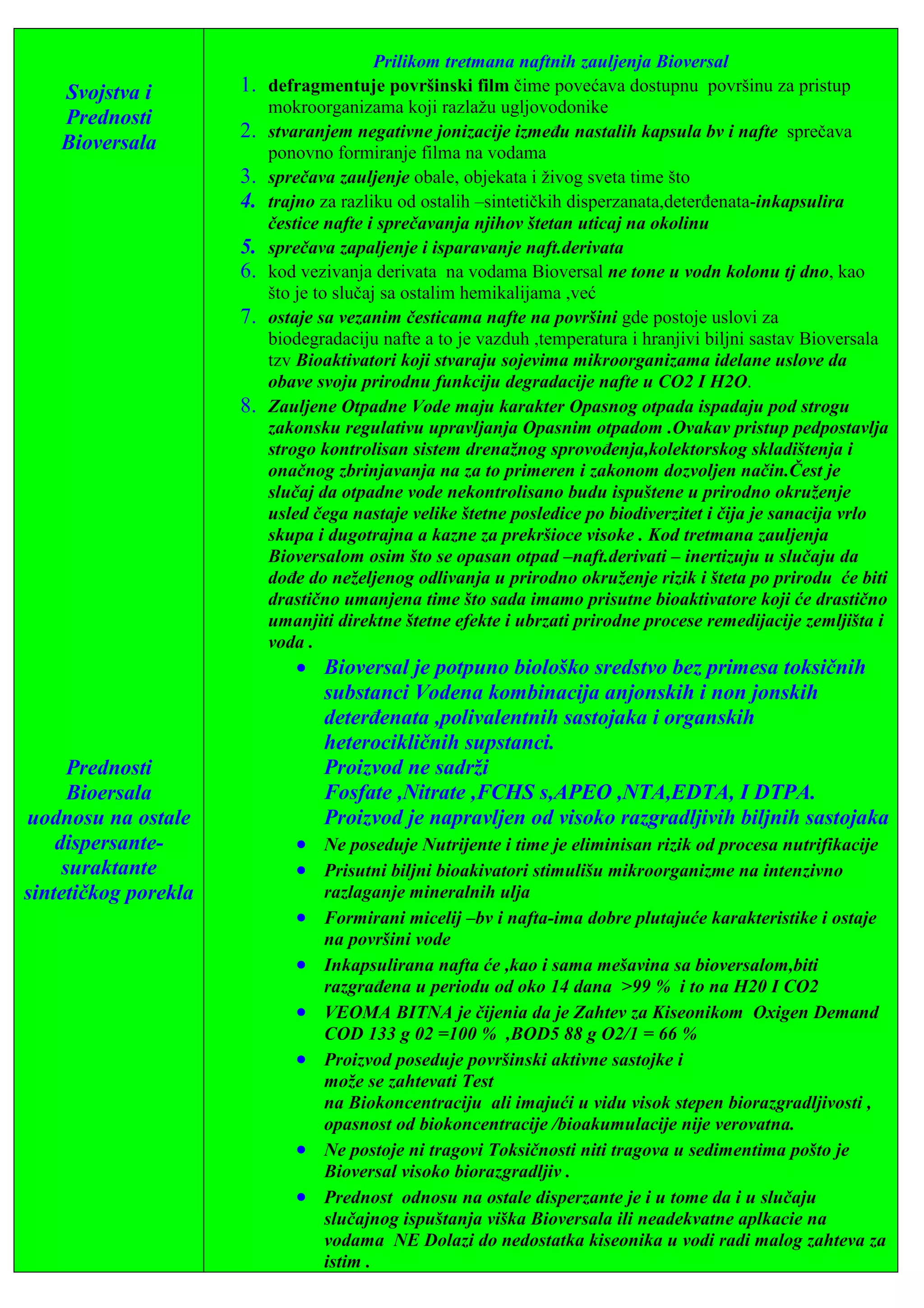 Bioversal QF -Sve što treba da znate - Fact sheet[1] | PDF