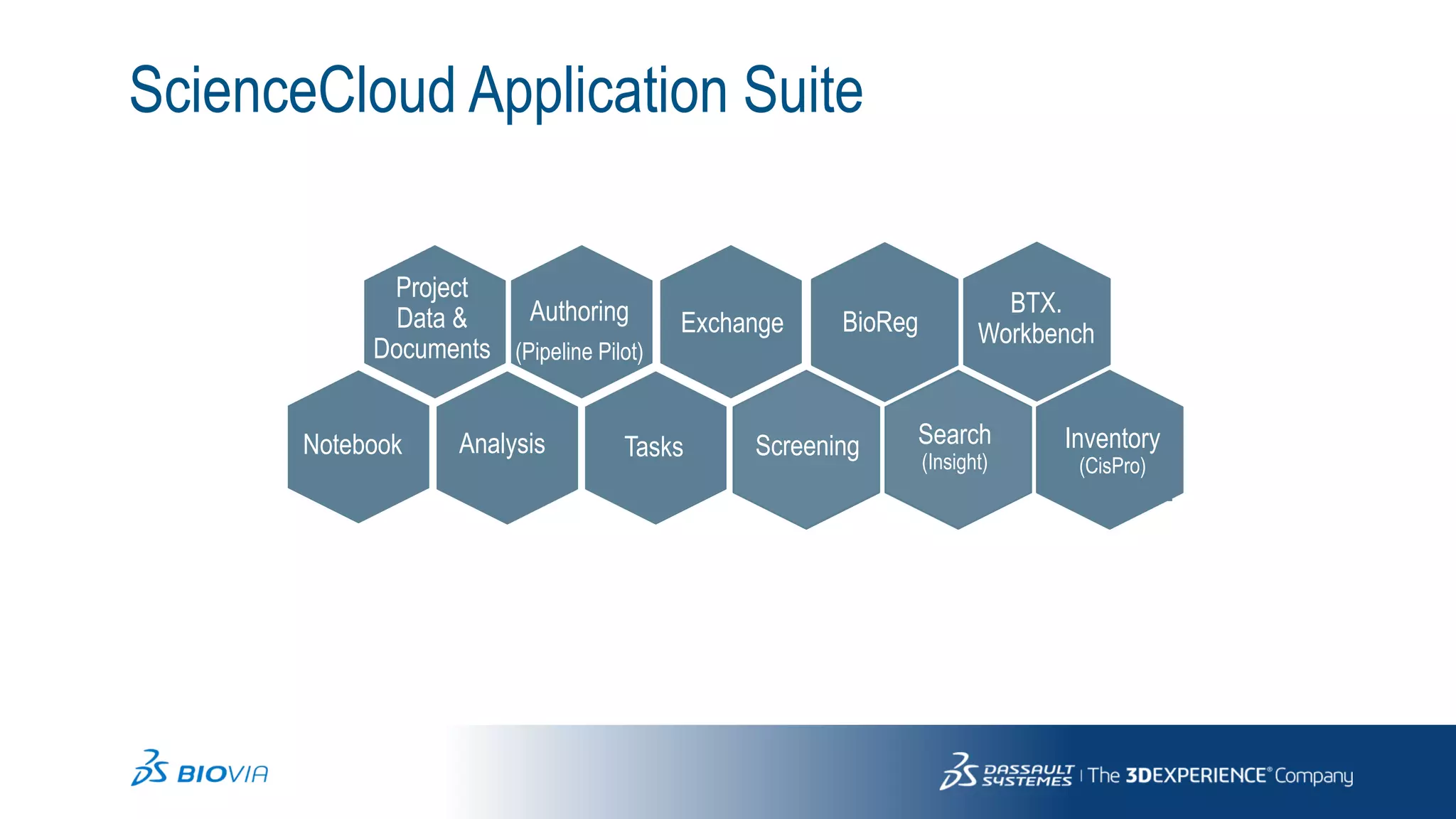 ScienceCloud: Collaborative Workflows in Biologics R&D | PPT