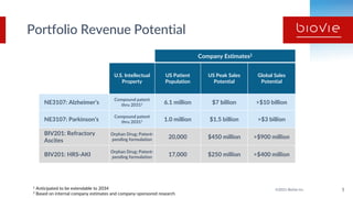 BioVie Investor Deck, January 2022 | PDF
