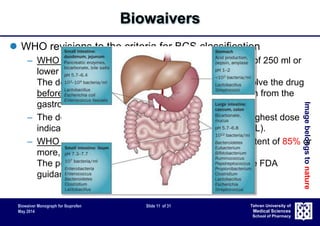 Biowaiver | PPTX