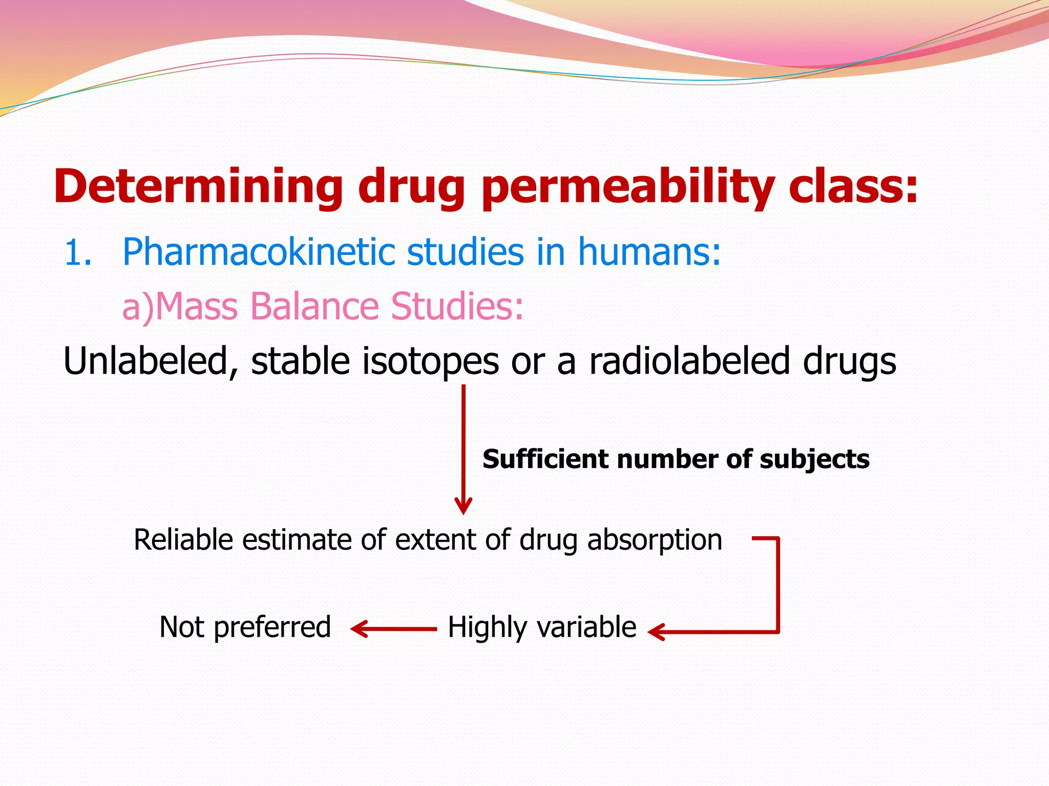 Biopharmaceutics Classification System | PPTX