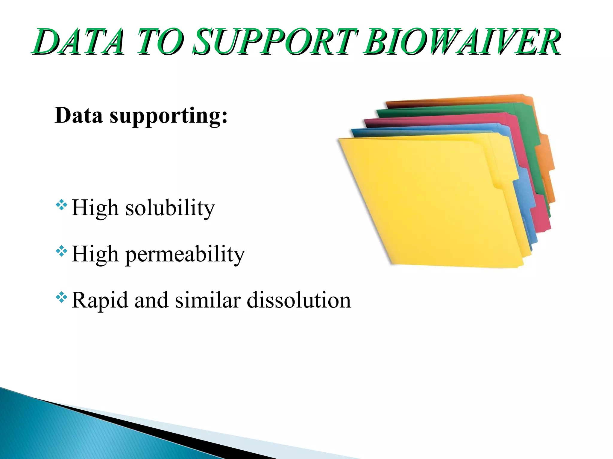 Biowaivers | PPT