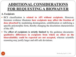 Biowaivers | PDF