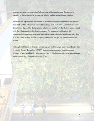 Assessment of Biowalls: An Overview of Plant- and Microbial-based ...
