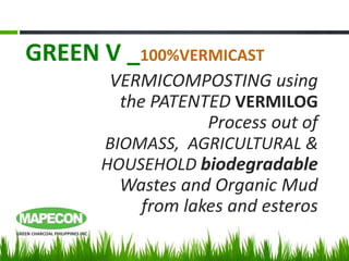 Converting Biodegradable Wastes into Green Charcoal & Vermicast | PPTX